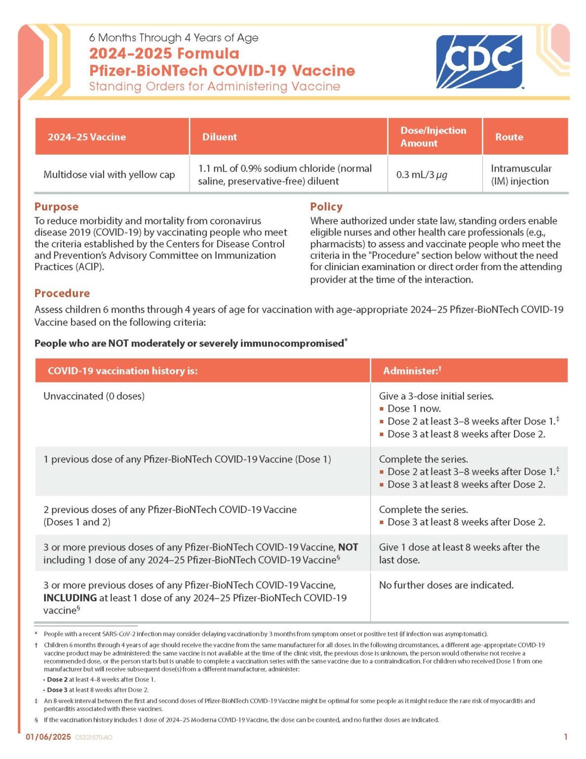 Clinical Resources: A-Z | Immunize.org