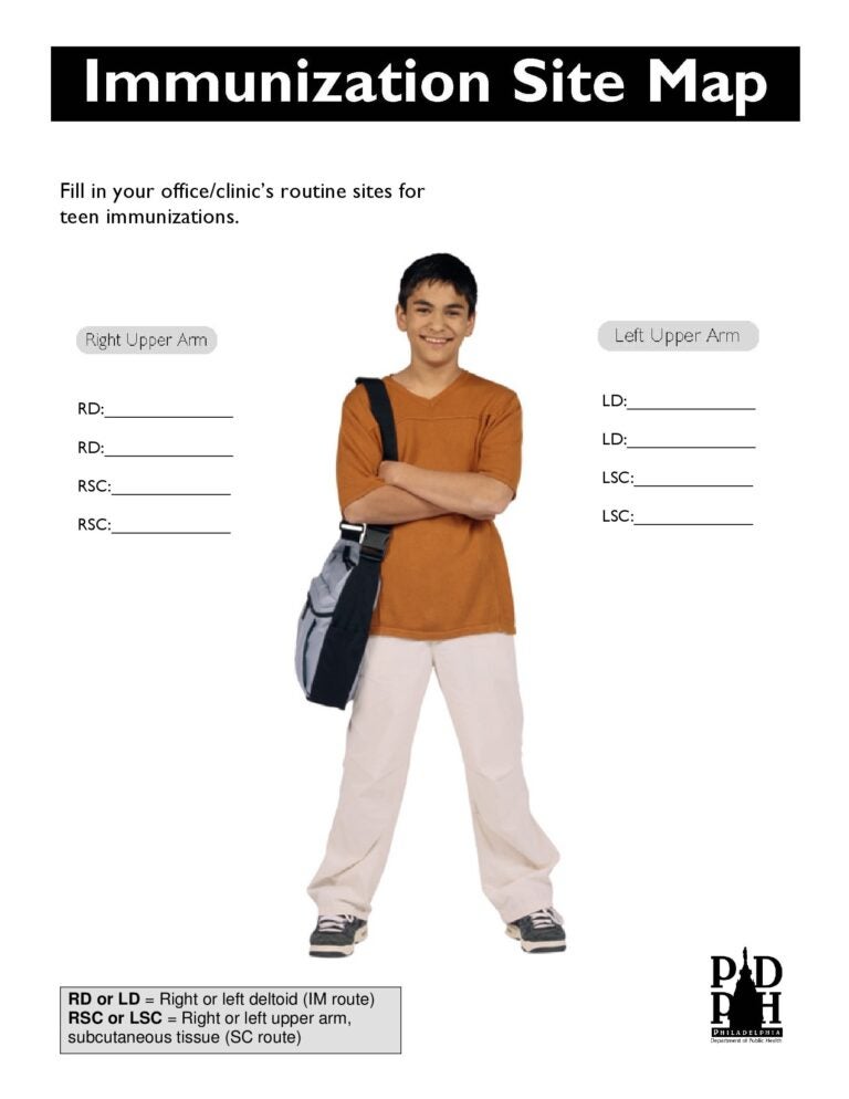 Clinical Resources: Administering Vaccines | Immunize.org